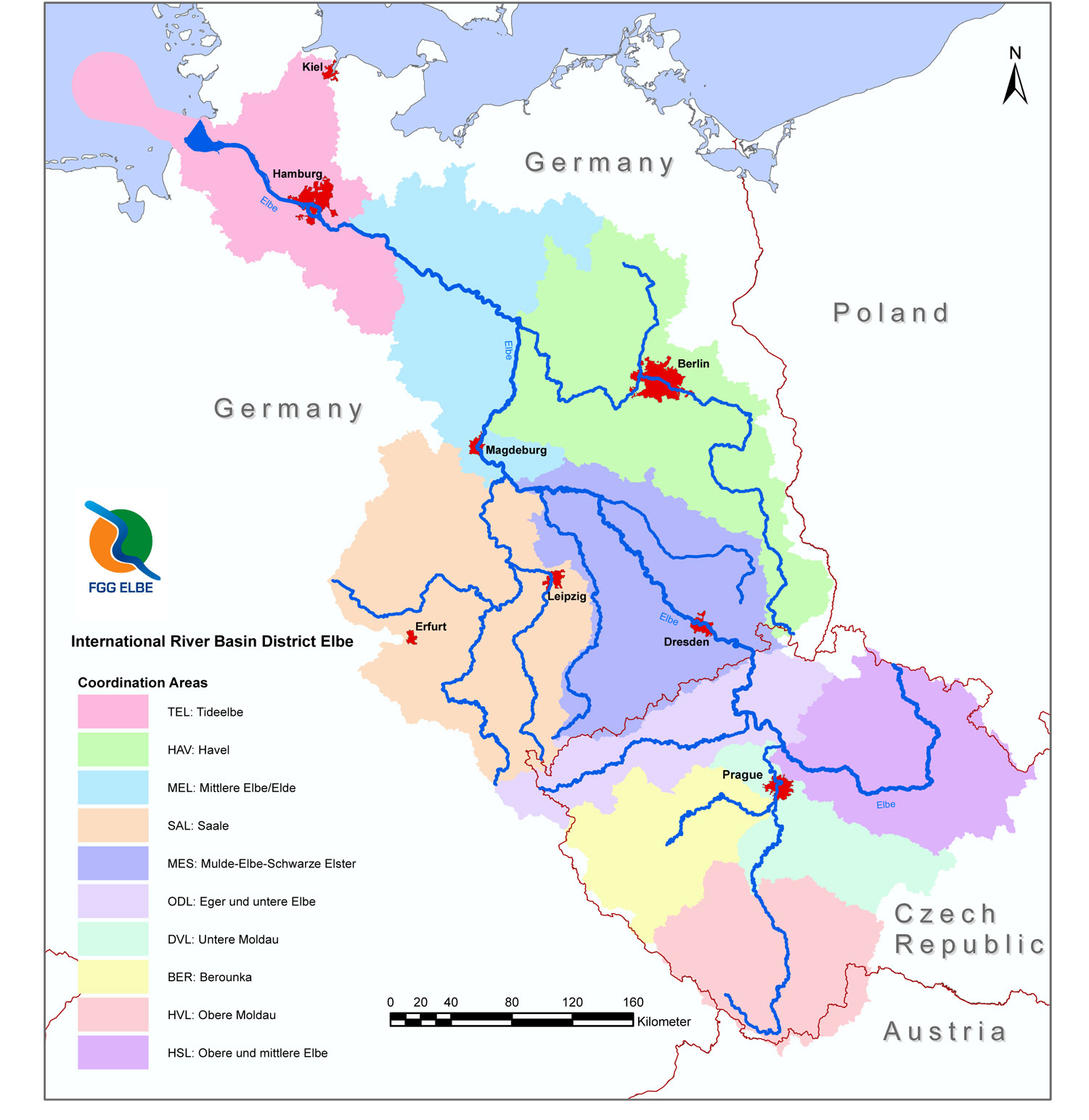 TIDE toolbox - Reports